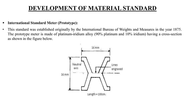 Ch 1 introduction to metrology, linear and angular measurement | PPTX