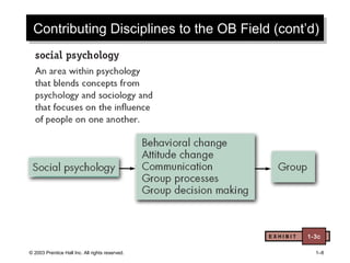 Ch 1 introduction to ob | PPT
