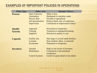 CH-1 Introduction to OM.ppt