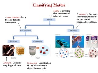 Ch.1 lecture a | PPT