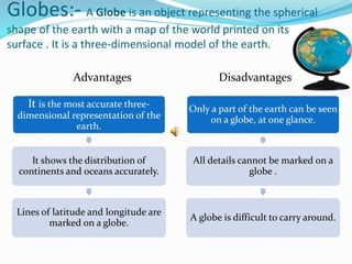Ch 1 (maps & diagrams) | PPTX