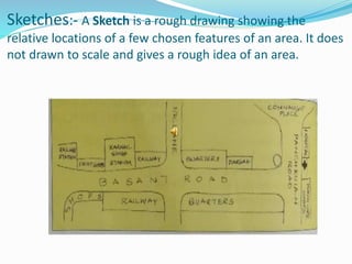 Ch 1 (maps & diagrams) | PPTX