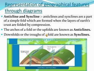 Ch 1 (maps & diagrams) | PPTX