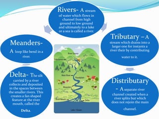 Ch 1 (maps & diagrams) | PPTX