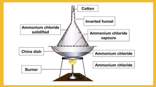 CH-1 Matter in our surroundings | PPT
