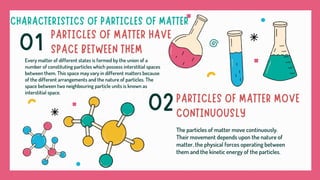 CH-1 Matter in our surroundings | PPT