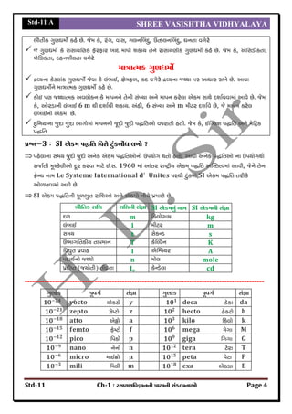 Ch-1 Mole Concept.pdf....................... | PDF