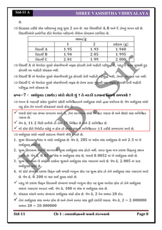Ch-1 Mole Concept.pdf....................... | PDF