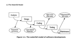 Object-Oriented Design Heuristics Chapter-1 | PPT
