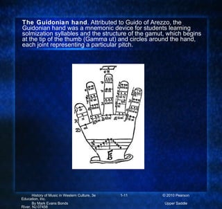 Ch. 1 plainchant & secular monophony | PPS