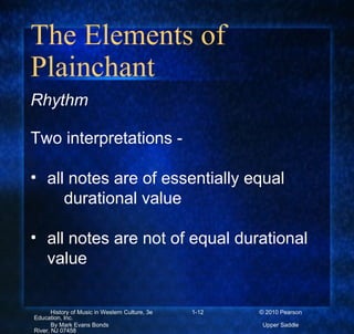 Ch. 1 plainchant & secular monophony | PPS