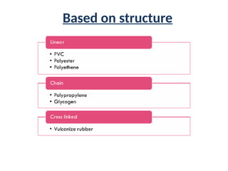 Introduction & role of Polymers in CrDDS | PPT