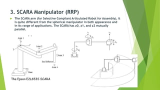 Ch-1 ppt (4).pptx