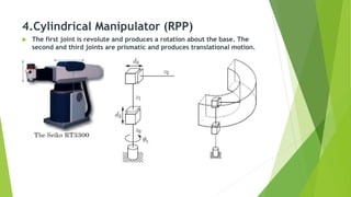 Ch-1 ppt (4).pptx