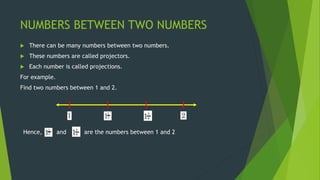 ch-1rationalnumbers-201017103609.pdf