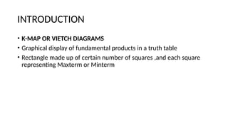 CH-1 SIMPLIFICATION USING KARNAUGH MAPS.pptx
