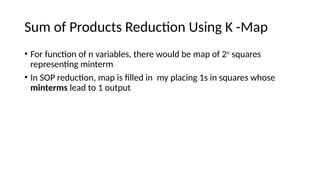 CH-1 SIMPLIFICATION USING KARNAUGH MAPS.pptx
