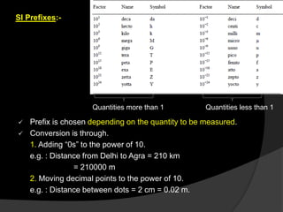 Ch - 1 some basic concepts of chemistry | PPTX