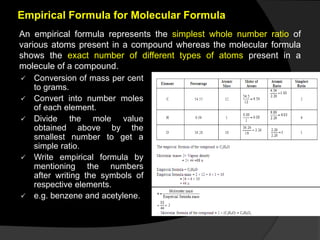 Ch - 1 some basic concepts of chemistry | PPTX