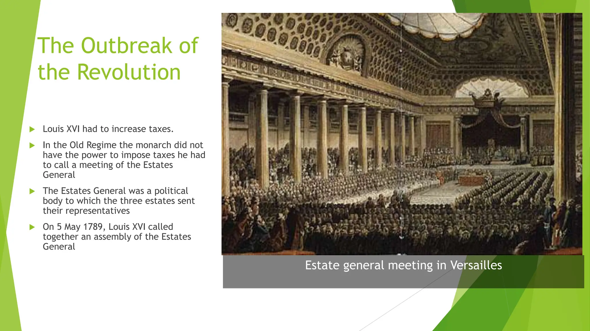 Ch- 1 The French Revolution 1.pptx