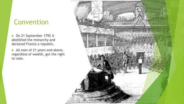 Ch- 1 The French Revolution 1.pptx