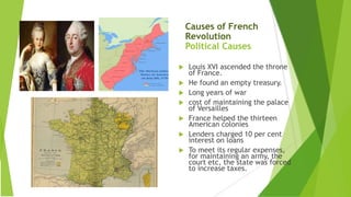 Ch- 1 The French Revolution 1.pptx