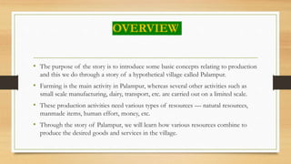 Ch- 1The story of village Palampur1.pptx