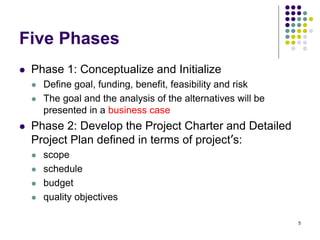 CH-2.1 Conceptualizing and Initializing the IT Project.ppt