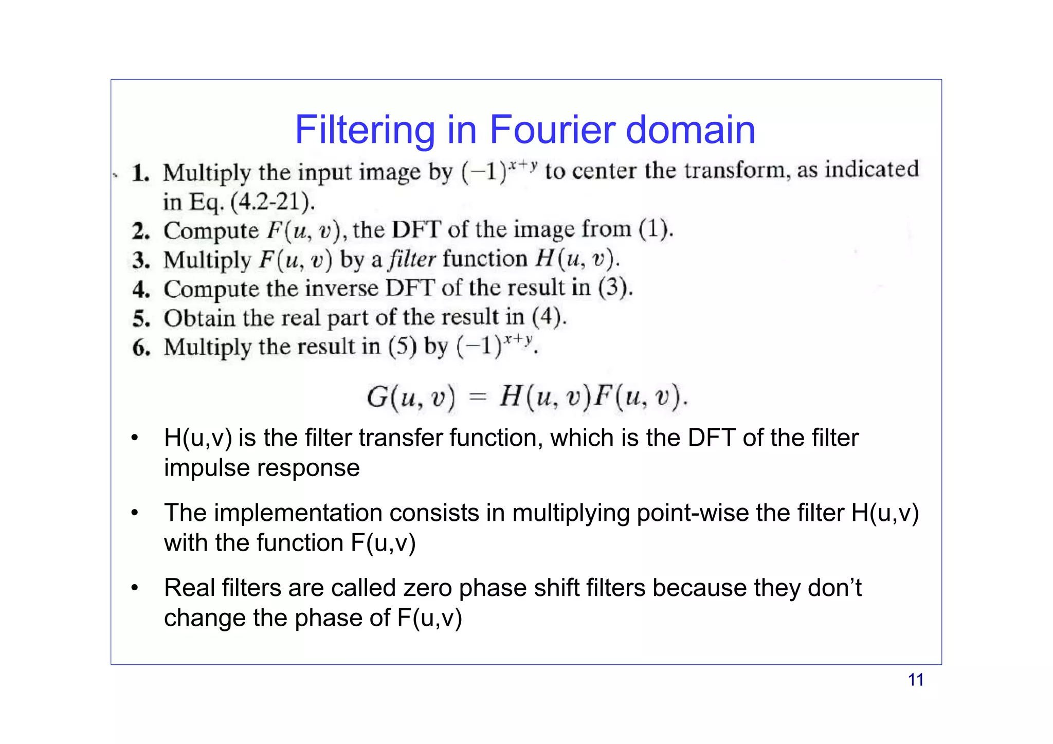 ch-2.5 Image Enhancement in FREQUENCY Domain.pptx