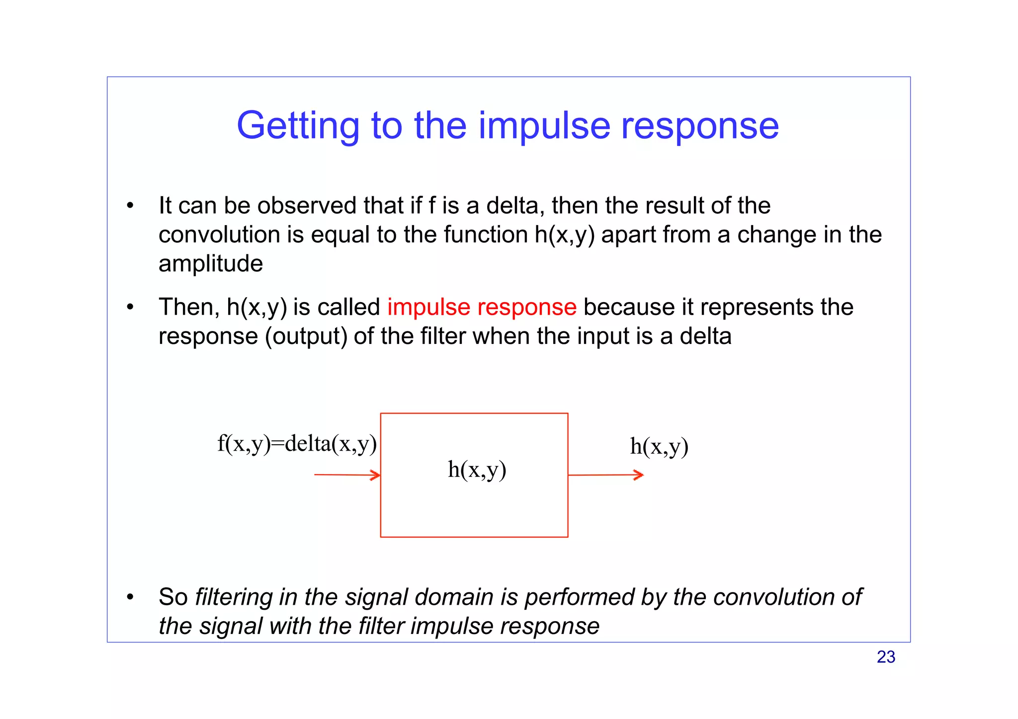 ch-2.5 Image Enhancement in FREQUENCY Domain.pptx