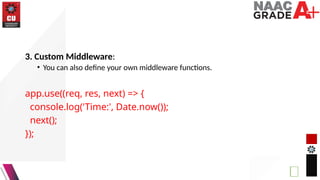 CH-2.2.1 (1).pptx hisnsmmzmznznNNNMamMamam | PPT