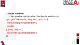 CH-2.2.1 (1).pptx hisnsmmzmznznNNNMamMamam | PPT