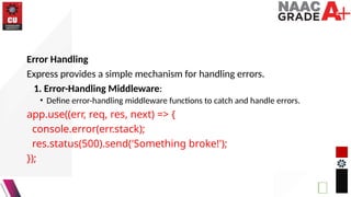 CH-2.2.1 (1).pptx hisnsmmzmznznNNNMamMamam | PPT