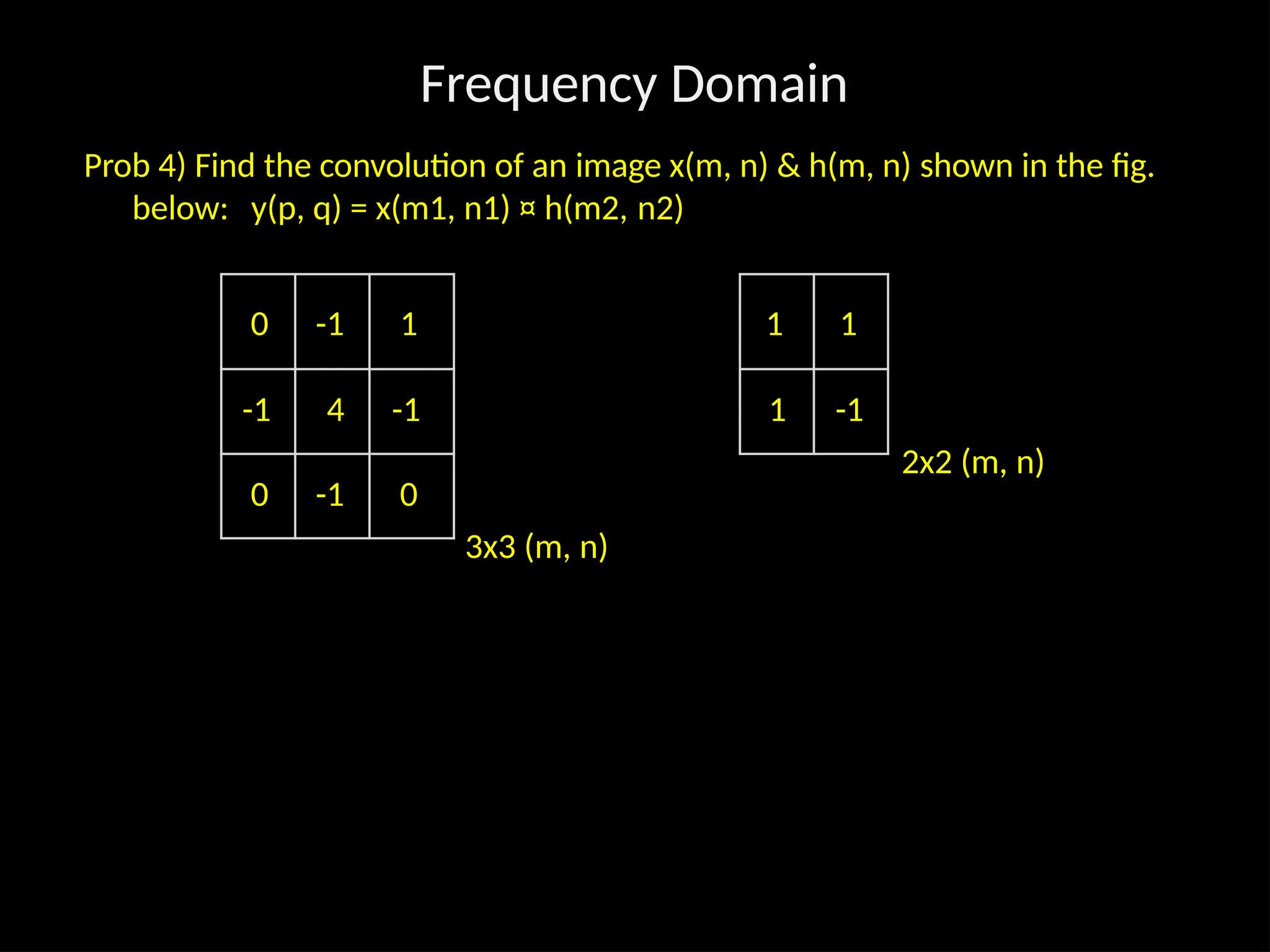 Ch 22 Histogram Image Processing Pptx Technology And Computing