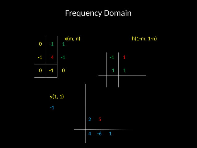 ch-2.2 histogram image processing .pptx | Technology & Computing