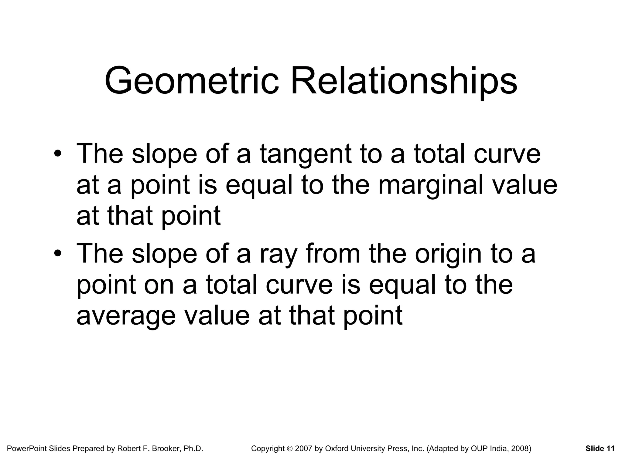Ch. 2-optimization-techniques | PPT