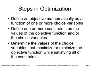 Ch. 2-optimization-techniques | PPT