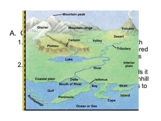 Earth's Features--Landforms and Water Features | PPT