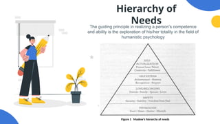CH-2-The-Nature-of-the-Human-Person-1-1.pptx