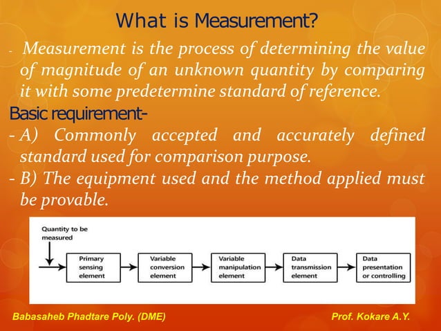 Ch. no. 1 introduction to measurement | PPTX