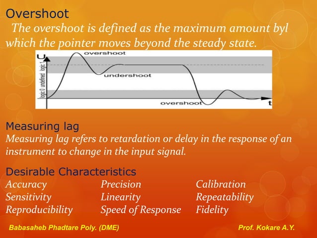 Ch. no. 1 introduction to measurement | PPTX