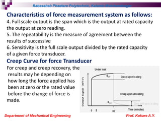 Subject: Mechanical Engineering Measurement. Ch. no. 2. displacement ...