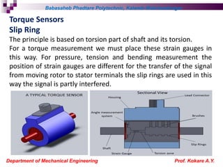 Subject: Mechanical Engineering Measurement. Ch. no. 2. displacement ...