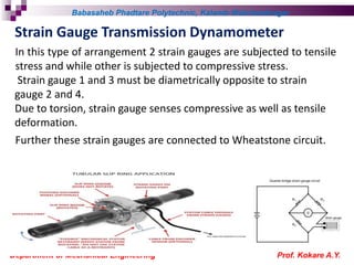 Subject: Mechanical Engineering Measurement. Ch. no. 2. displacement ...