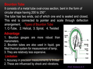 Sub. Mechanical Engineering Measurement.Ch. no. 3 pressure and ...