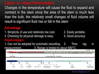 Sub. Mechanical Engineering Measurement.Ch. no. 3 pressure and ...