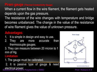 Sub. Mechanical Engineering Measurement.Ch. no. 3 pressure and ...