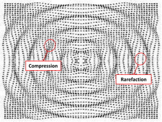 Ch.12.less.2.what are the properties of sound [autosaved] [recovered ...