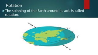 How does Earth move? | PPT