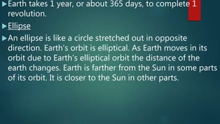 How does Earth move? | PPT